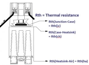 What is a back-to-back Thyristor ? - celduc® relais