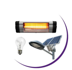 IEC 60947 Series : Utilization Categories - celduc® relais