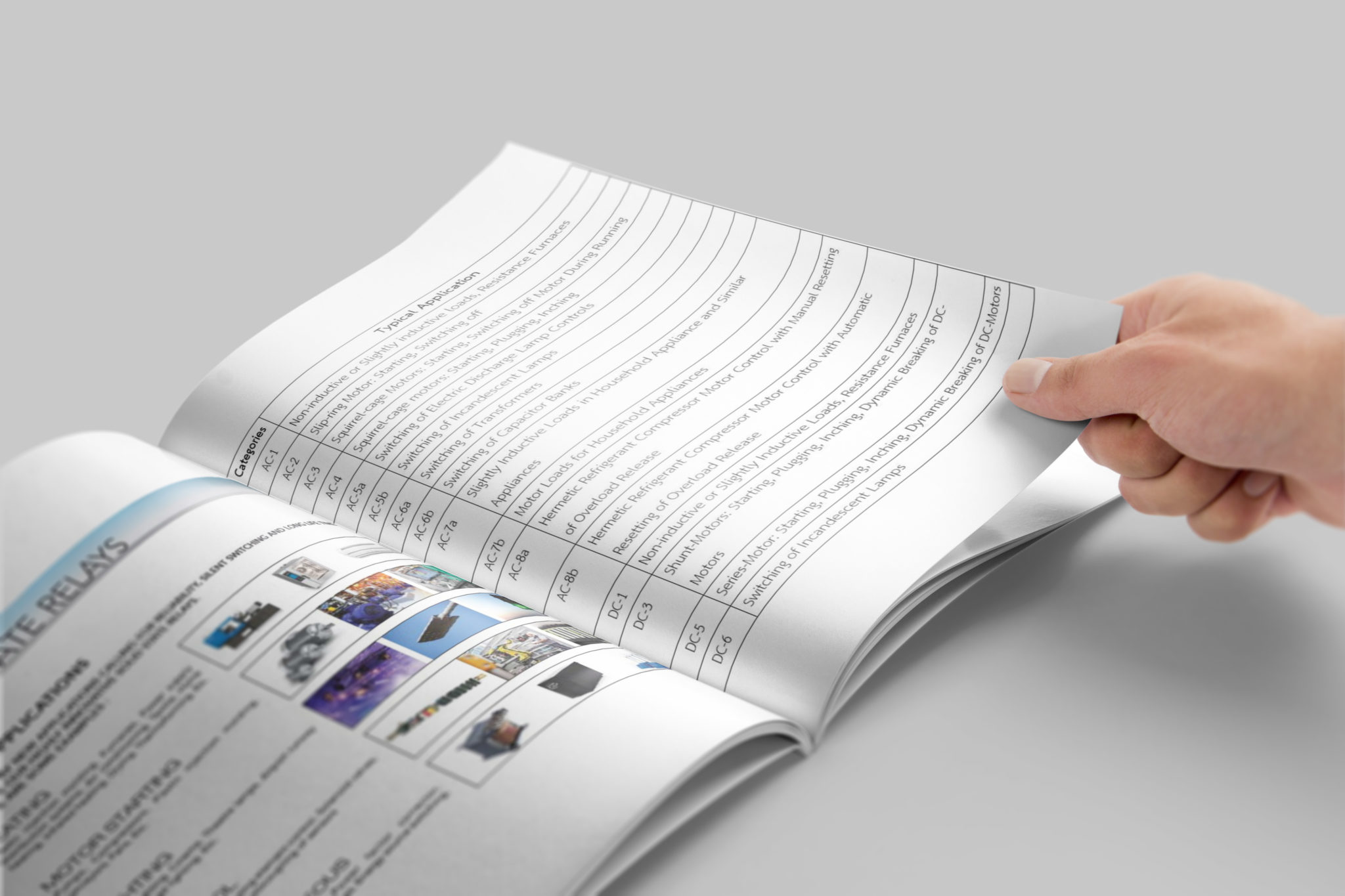 IEC 60947 Series : Utilization Categories - celduc® relais